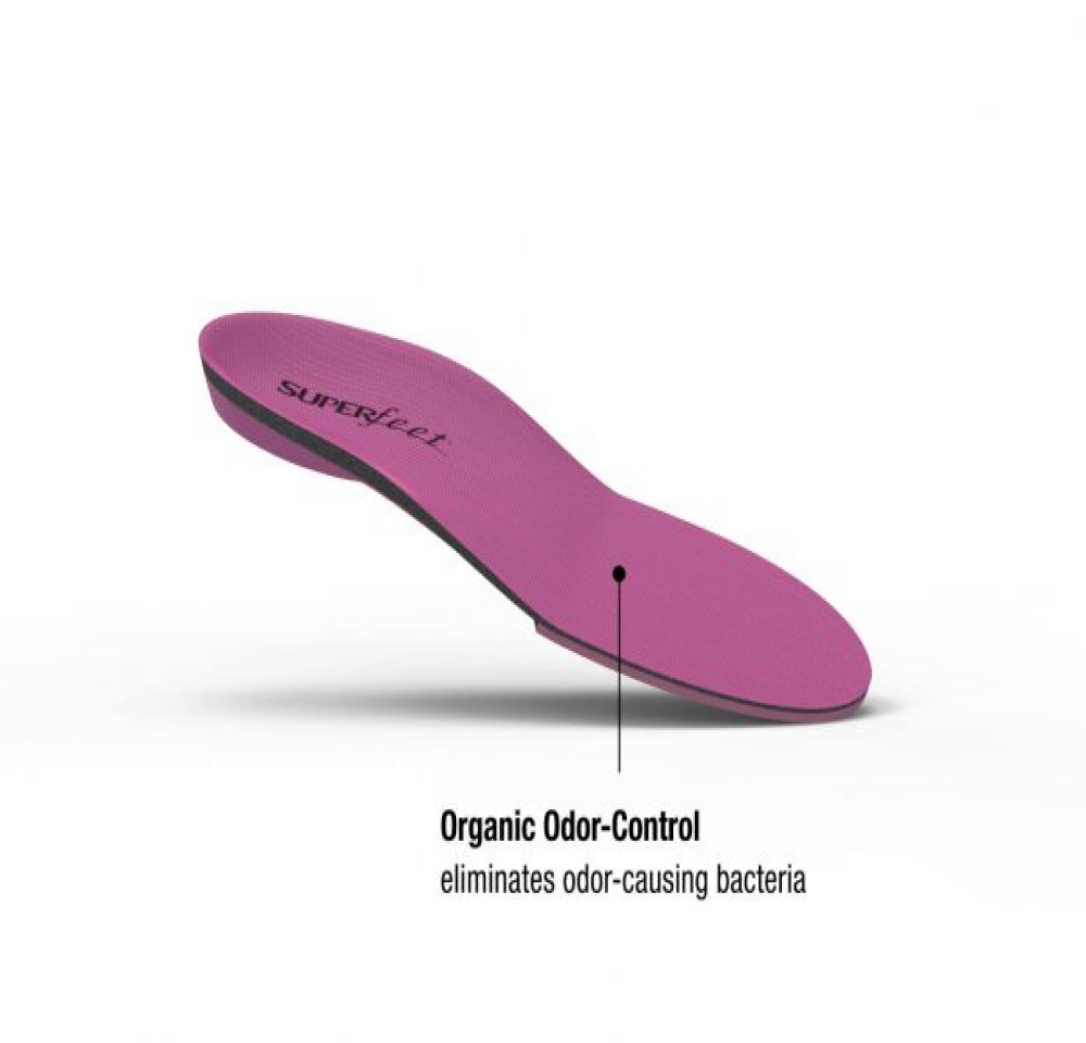 10 Best Insoles for Treating Heel Spurs: Heel Your Pain – Heel Spur ...