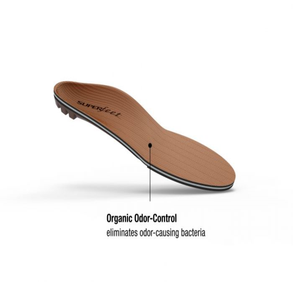 7 Best Insoles for Overpronation According to Physical Therapists ...