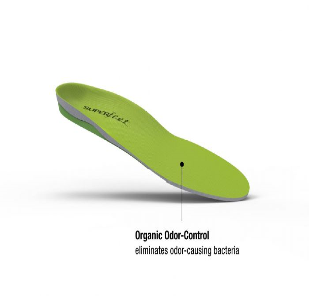 10 Best Insoles for Treating Heel Spurs: Heel Your Pain – Heel Spur ...