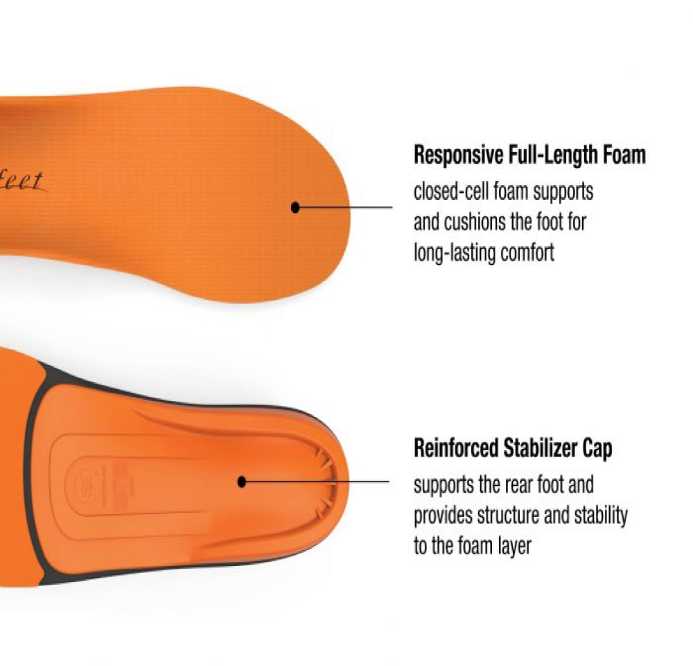 10 Best Shoe Inserts for Fat Pad Atrophy:...