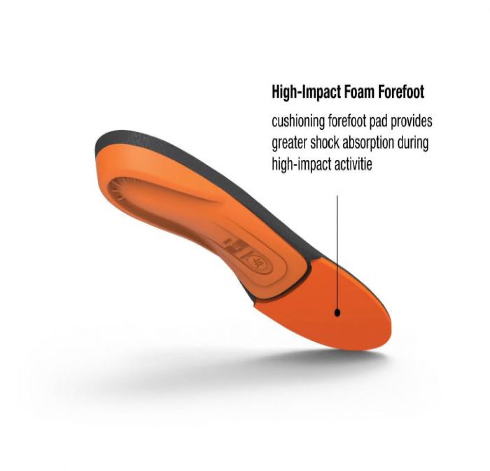 10 Best Shoe Inserts for Fat Pad Atrophy:...