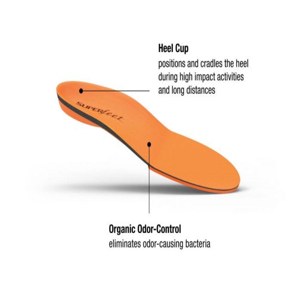 10 Best Insoles for Sesamoiditis: Ease Your Pain...