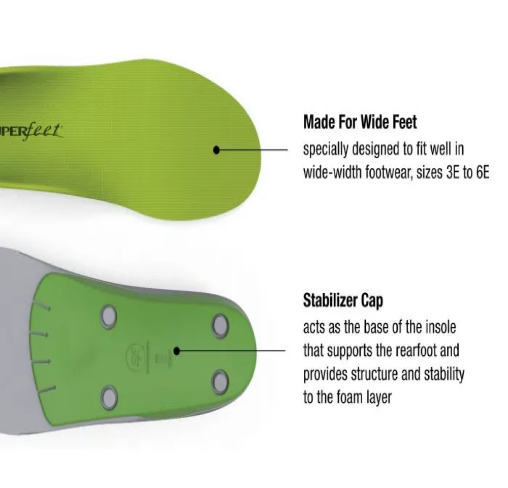10 Best Insoles for Wide Feet: Find Your Perfect...