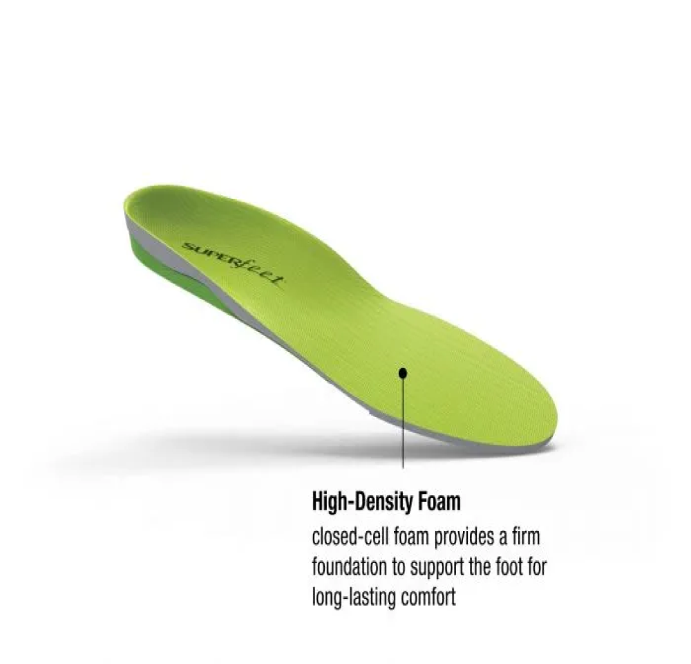 10 Best Insoles for Wide Feet: Find Your Perfect...