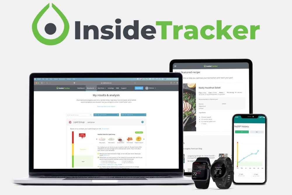 InsideTracker Review: Is This Optimized Health Plan Worth It? - Unlocking Insights - Explore Our ...