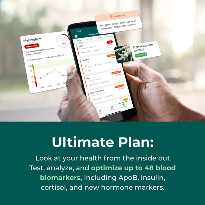 What is Apolipoprotein B? Here's What Your ApoB Blood Test Means ...