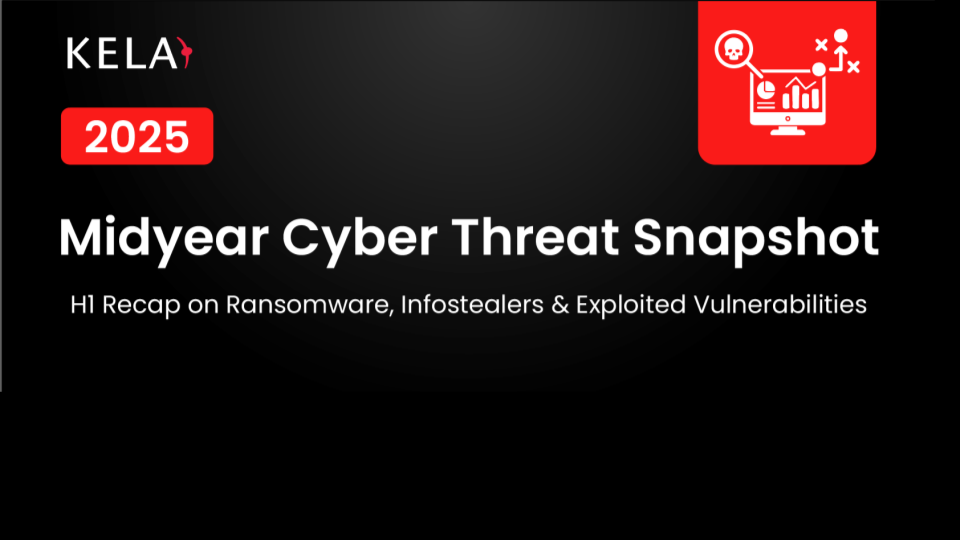 2025 Cyber Threats: By The Numbers | KELA Cyber