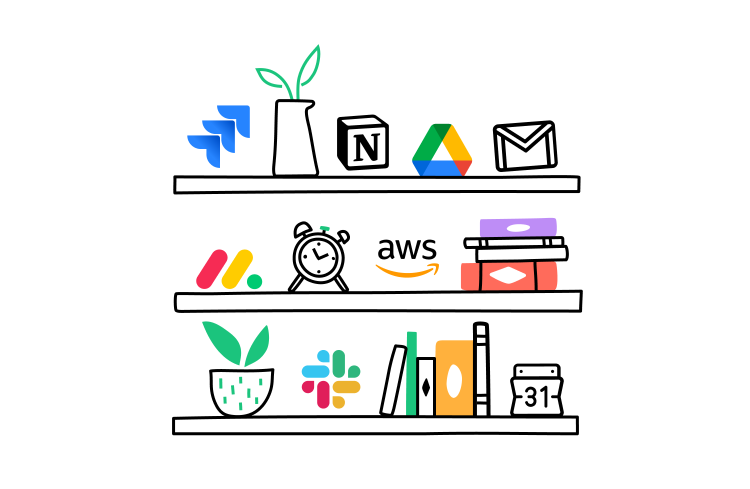 What Is Federated Search? Benefits, Examples, and More | Unleash Your ...